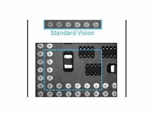 ASYMTEK Vantage® Series