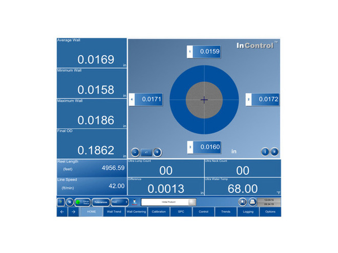 InControl - Process Visualization and Control Software for Cable & Tube