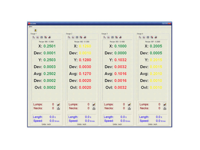 AccuNet - Supervisory Networking Software for Multi-Gauge applications