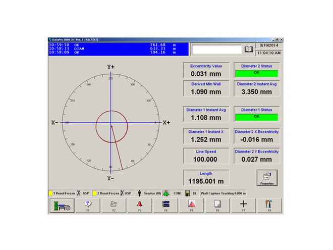 DataPro - Process Controllers and Data Management Systems