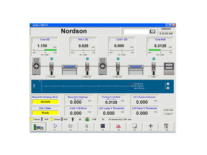 DataPro - Process Controllers and Data Management Systems