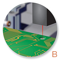How to Monitor and Track Height Sense Data