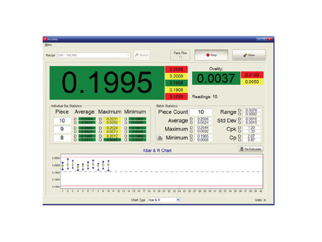 AccuNet - Supervisory Networking Software for Multi-Gauge applications