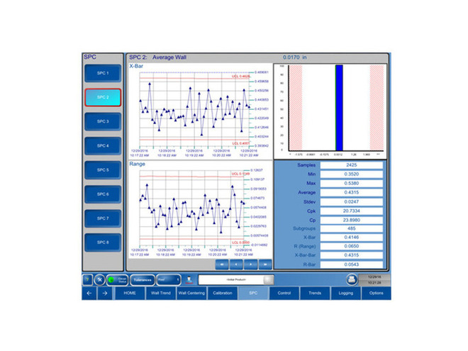 InControl - Process Visualization and Control Software for Cable & Tube