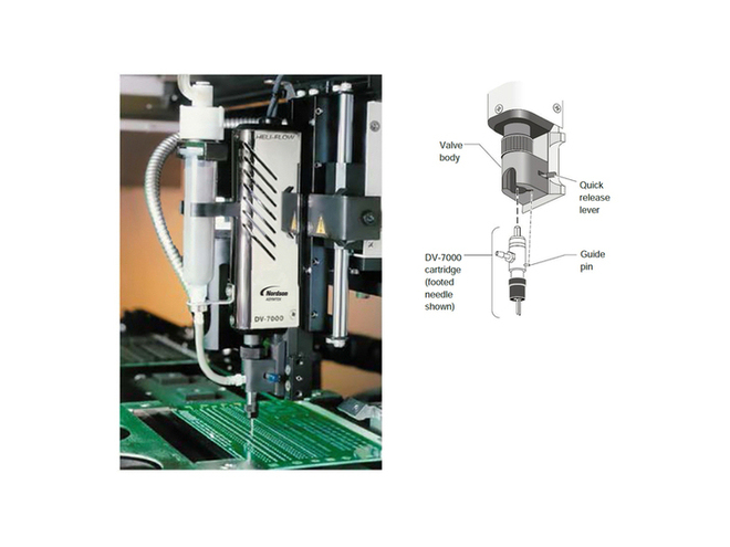 ASYMTEK DV-7000 Heli-Flow Pump