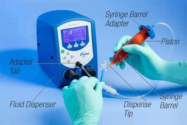 Why Single-Use Components Matter: The Silent Heroes of Fluid Dispensing