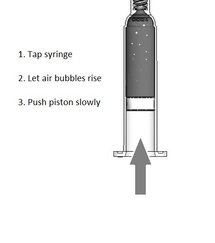 How to Prevent Air Bubbles in Syringe Barrel Dispensing | Nordson EFD