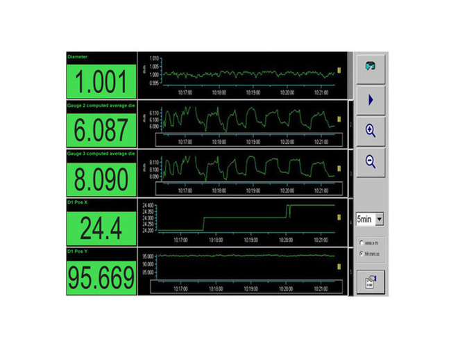 DataPro - Process Controllers and Data Management Systems